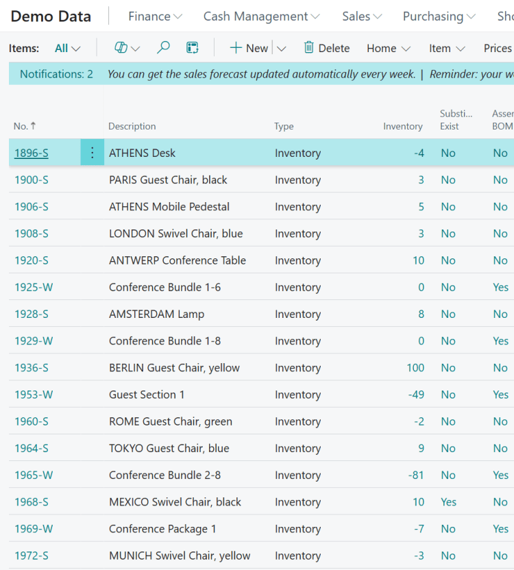Understanding the Contoso Demo Data Tool in Business Central – Miljan's ...